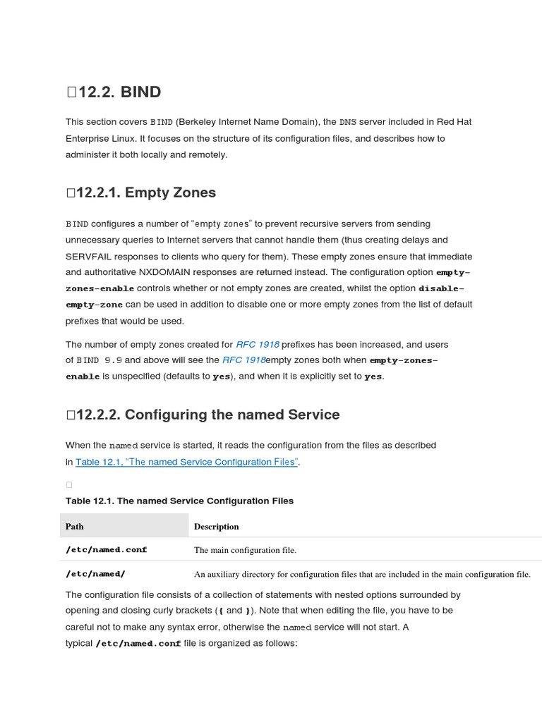 Configure BIND DNS Server | PDF | Osi Protocols | Computer Networking