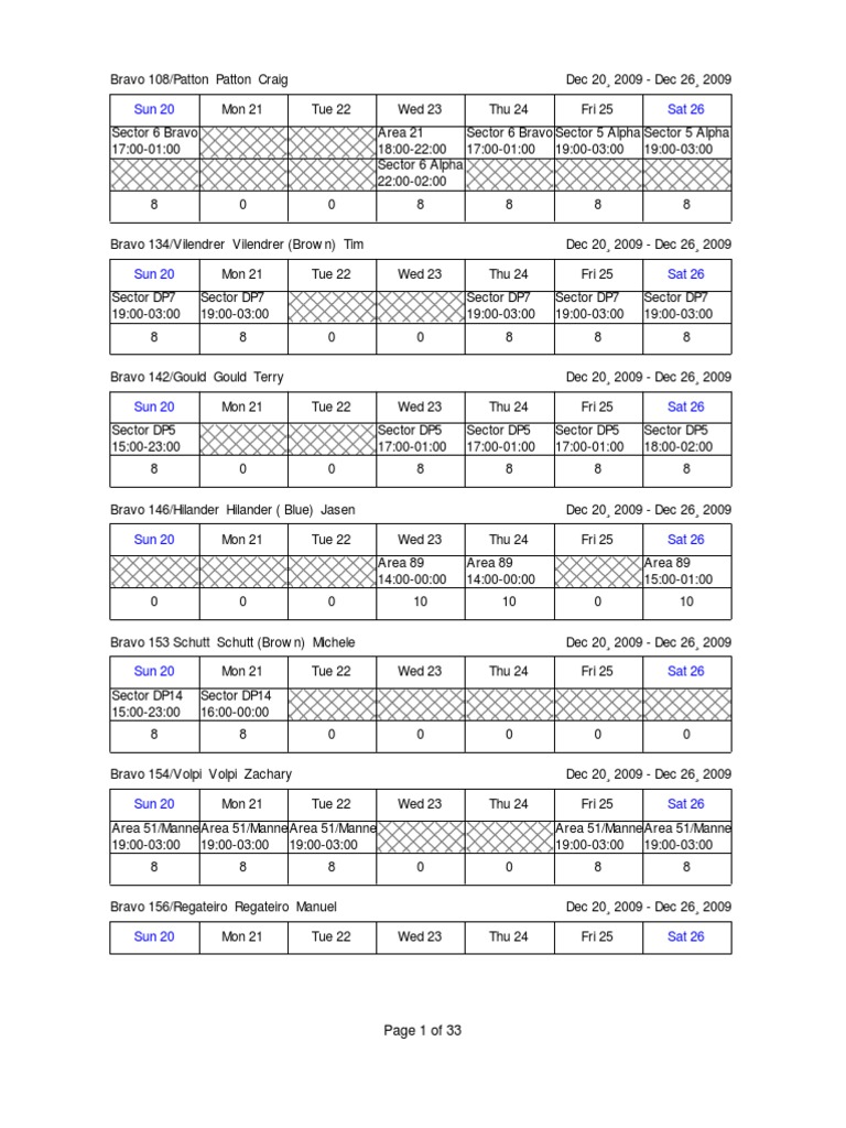 Officer Schedule 12-20-09 Through 12-26-09 | PDF