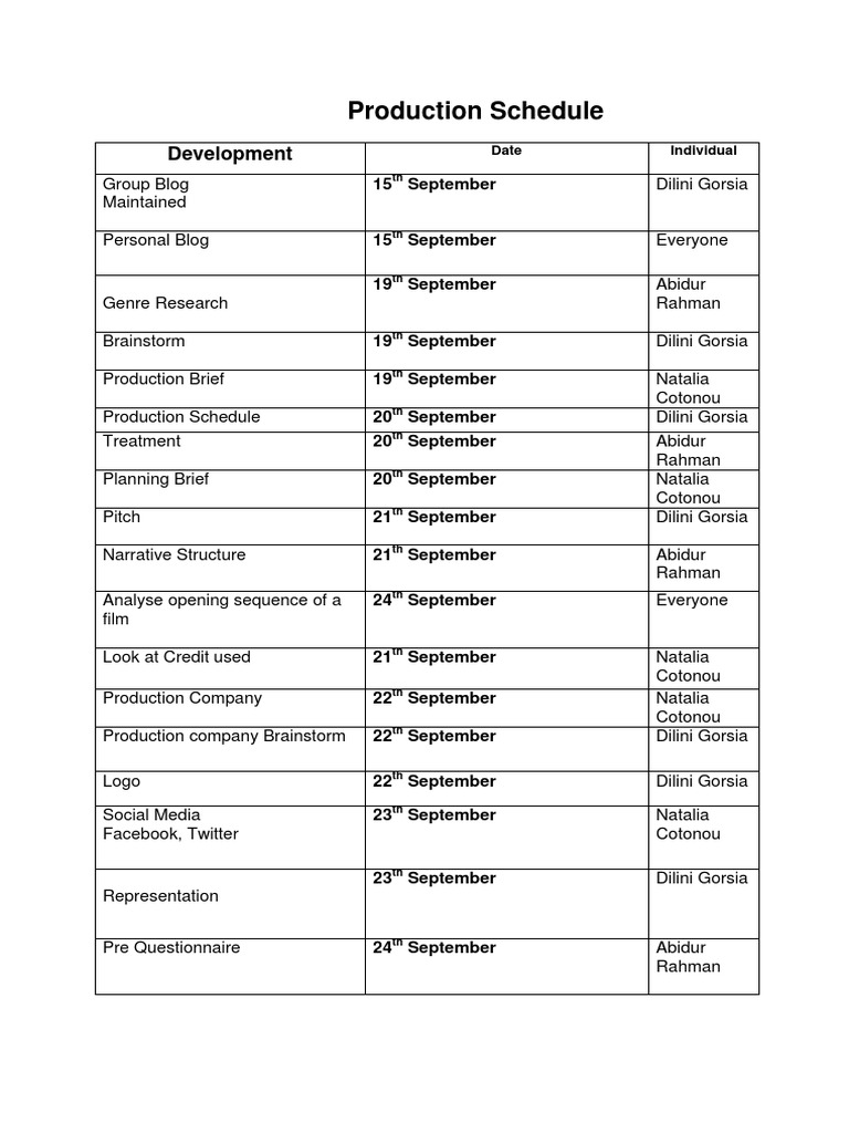 Production Schedule | Download Free PDF | Film Production | Film Theory