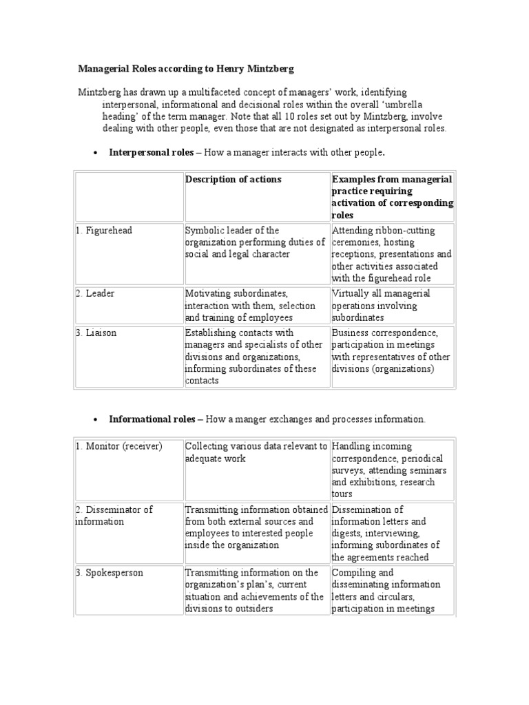 Managerial Roles Henry Mintzberg Pdf Negotiation Information
