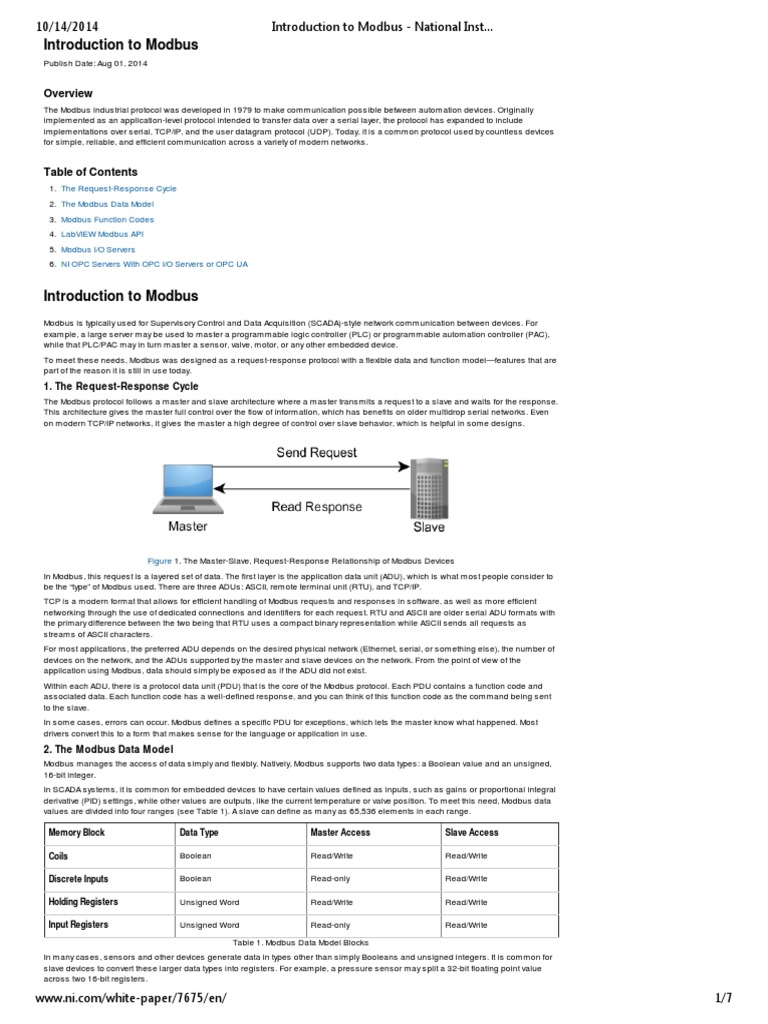 Introduction To Modbus - National Instruments | PDF | Data Type ...