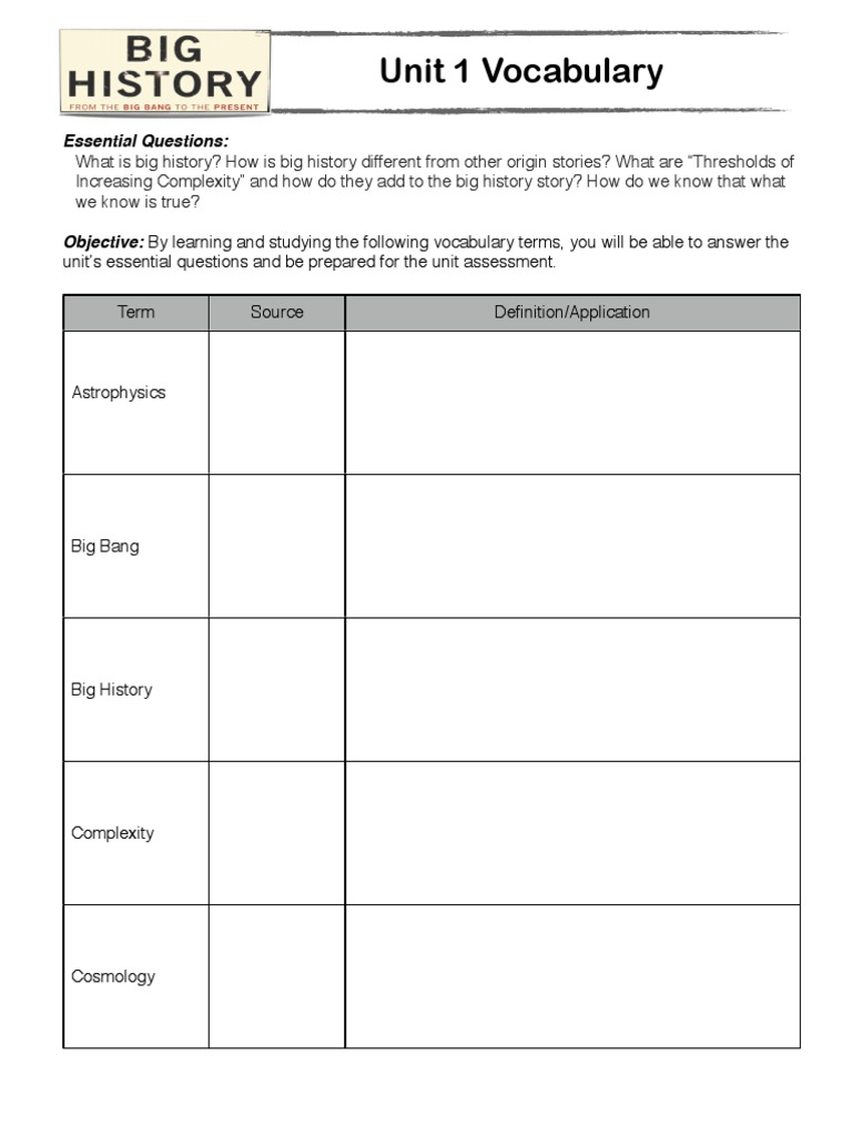 Unit 1 Vocabulary: Essential Questions | PDF