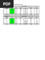 Ball Mill Calculations | PDF | Mill (Grinding) | Industrial Processes