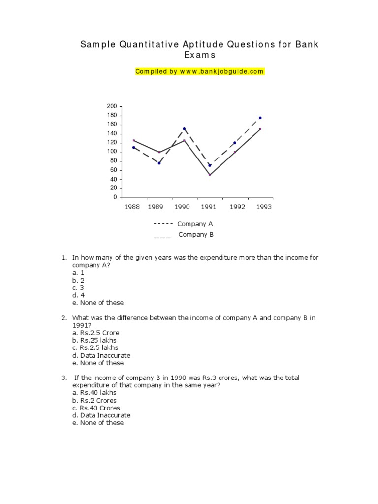Bank Exam Quantitative Aptitude Questions | PDF | Volume | Interest