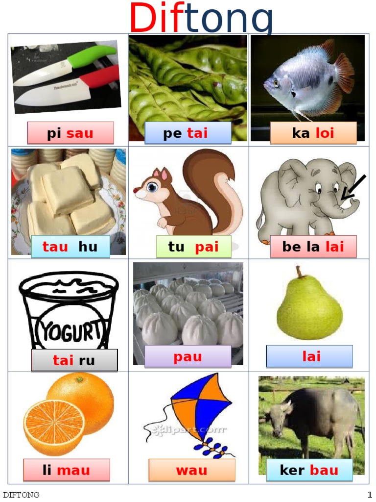 Diftong Pronunciation Guide | PDF | Lifestyle