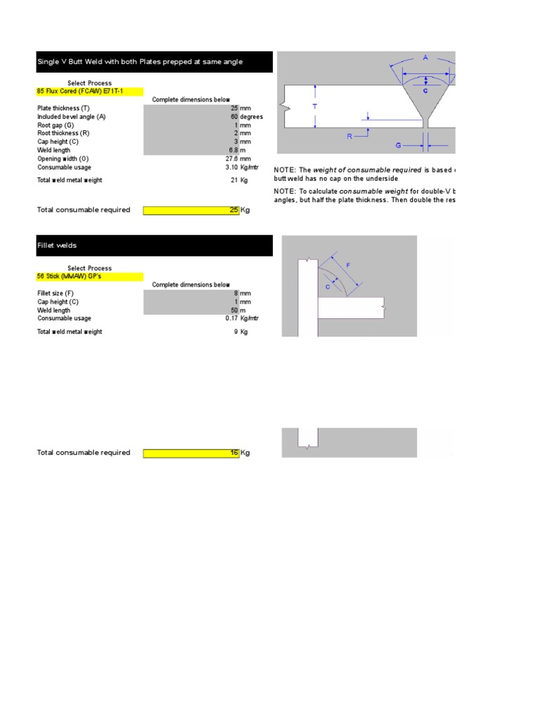Welding Consumables Calculation Guide | PDF | Joining | Welding