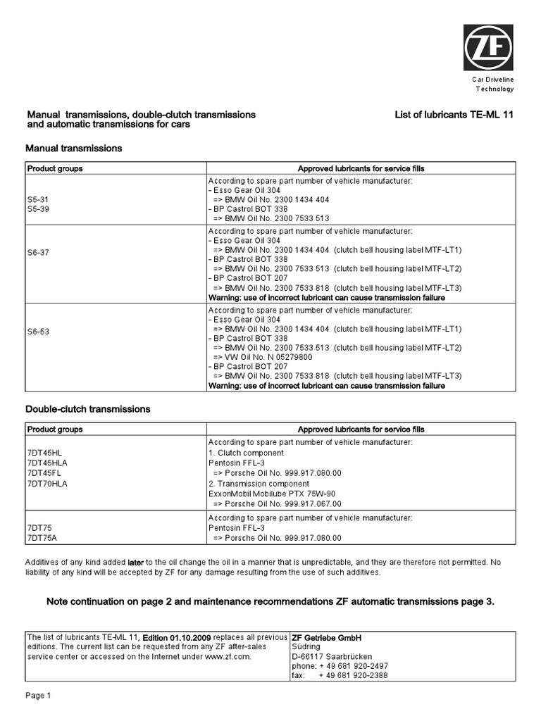 ZF Fluid Chart | PDF | Automatic Transmission | Audi