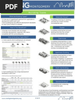 Zoning Classification | PDF | Apartment | House Types