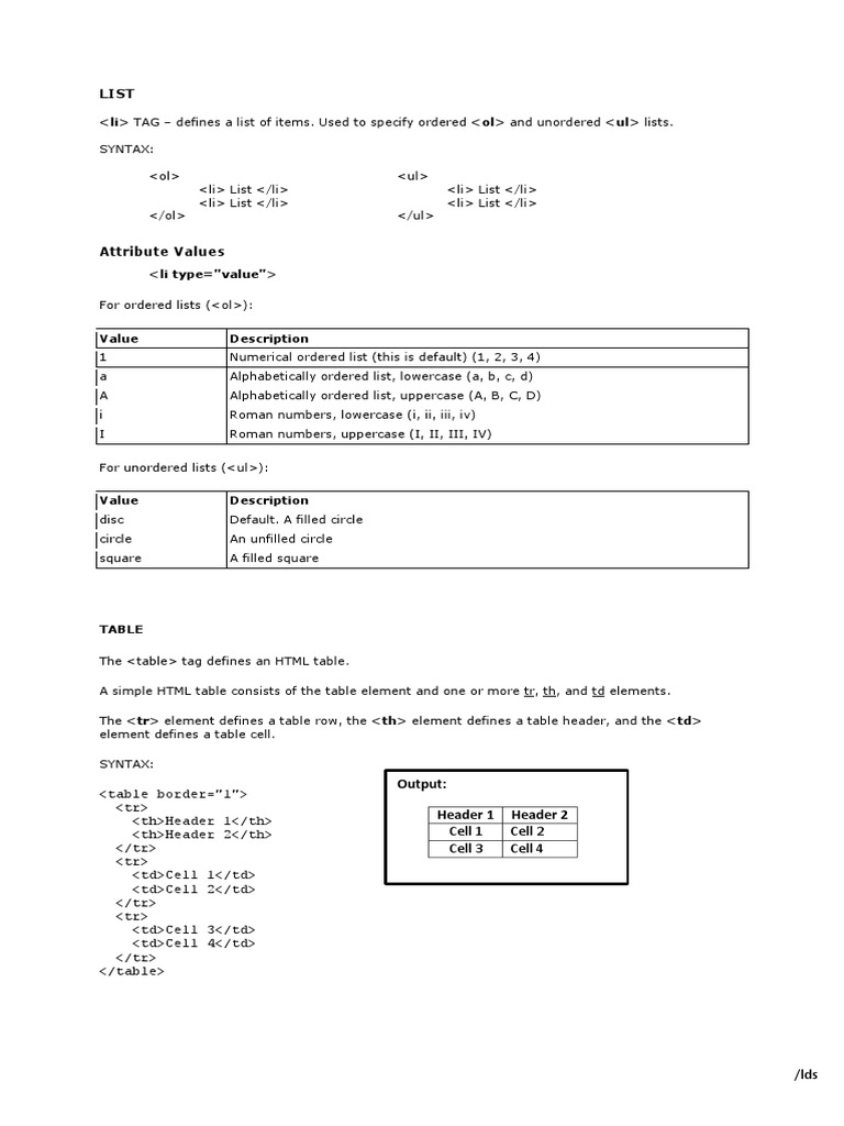 HTML List Table Anchor | PDF | Hyperlink | Html Element