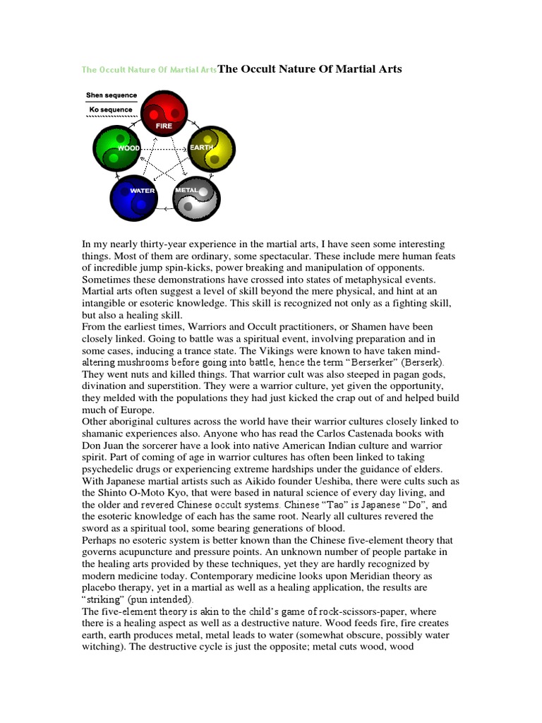 Dojo Rat - Occult Nature of Martial Arts | PDF | Knights Templar | Occult