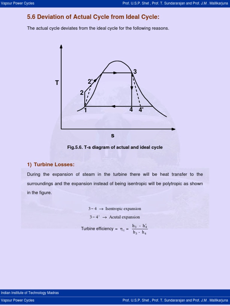 6 Deviation of Actual Cycle From Ideal Cycle | PDF | Energy Conversion ...