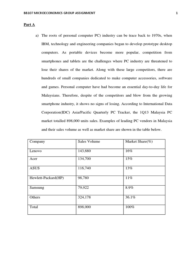 Microeconomics Assignment Pdf Monopoly Oligopoly
