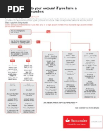 Telegraphic Transfer Guide | PDF | Payments | Foreign Exchange Market