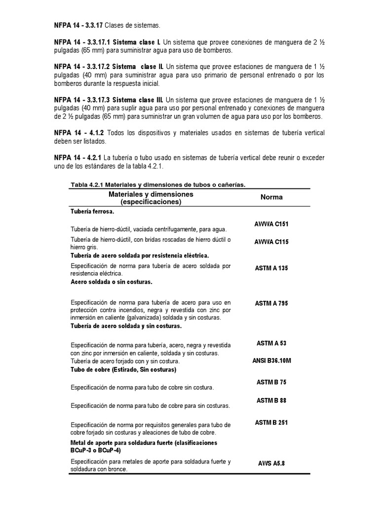 Nfpa 14 | PDF | Tubería (transporte de fluidos) | Pulgada