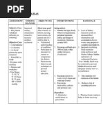 NCP Dysuria | PDF