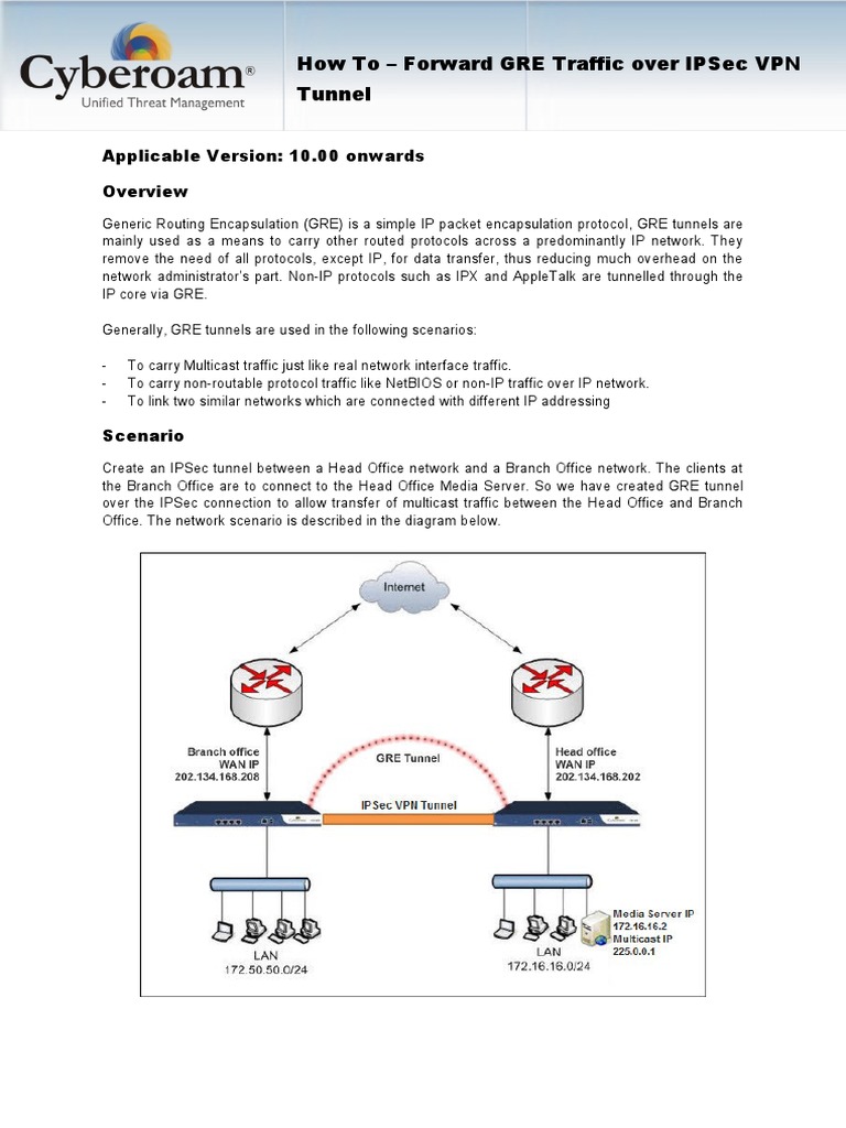How to Forward GRE Traffic Over IPSec VPN Tunnel | Virtual Private ...