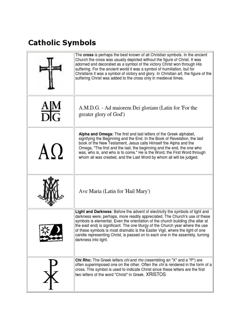 Catholic Symbols.pdf | Jesus | Abrahamic Religions