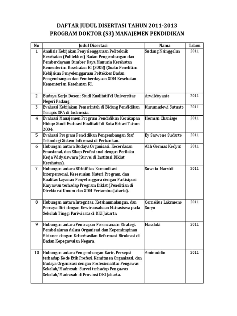 Daftar Disertasi MP 2011 2013 | PDF | Karier & Perkembangan