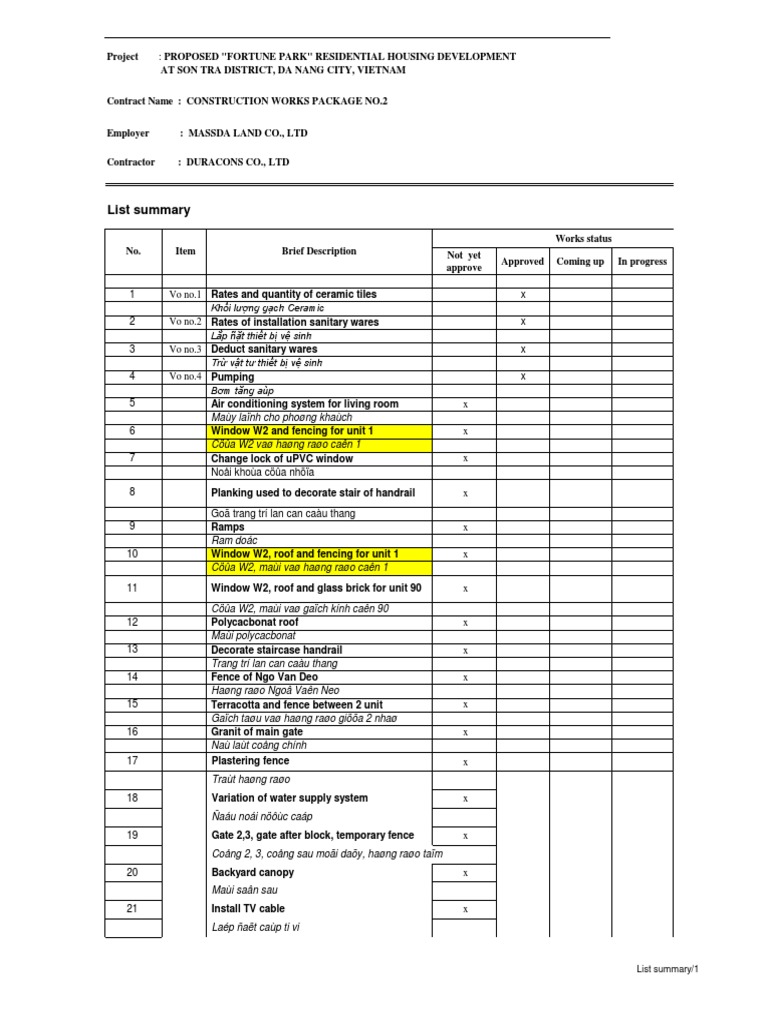 Variation Order | Culture Of Queensland | Queensland Heritage Register