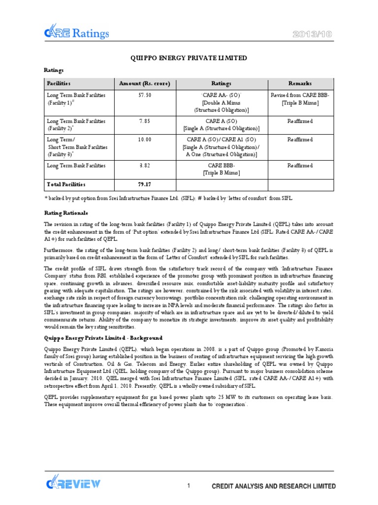 Quippo Energy Private Limited-10152013 PDF | PDF | Equity (Finance ...
