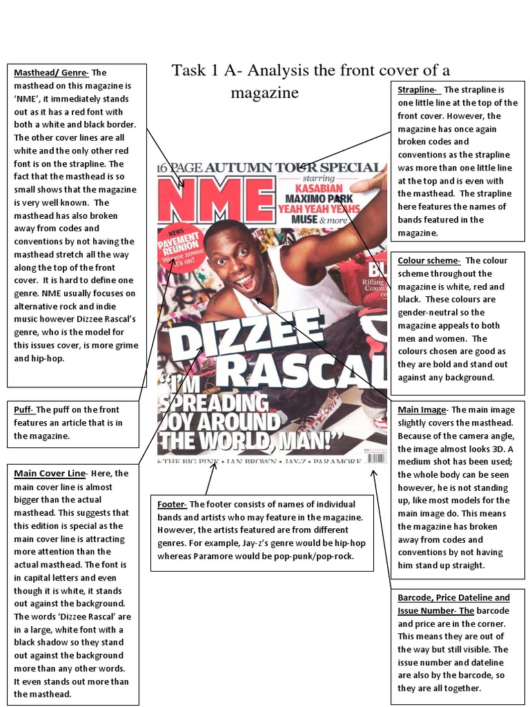 Task 1 A-Analysis The Front Cover of A Magazine: Masthead/ Genre - The Strapline - The Strapline ...