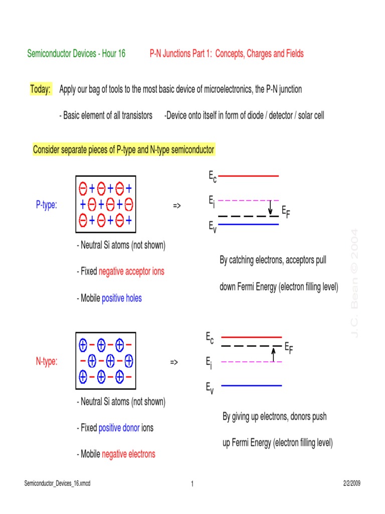 P-N Junctions Part 1: Concepts, Charges and Fields: Semiconductor Devices - Hour 16 | PDF | P–N ...