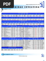 Bloomberg Exchange Code To MIC Mapping | PDF | Nasdaq | Financial Markets