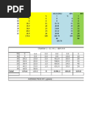 Bond Work Index Tables (Wi) | PDF | Rock (Geology) | Minerals