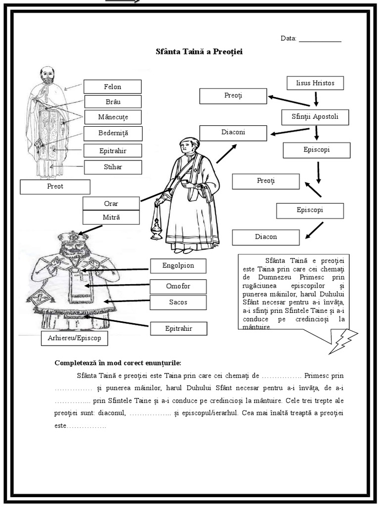 Sfanta Taina A Preotiei Clasa VI v1 | PDF