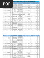 Medical Record Numbering Systems | PDF | Computer File | Health Care