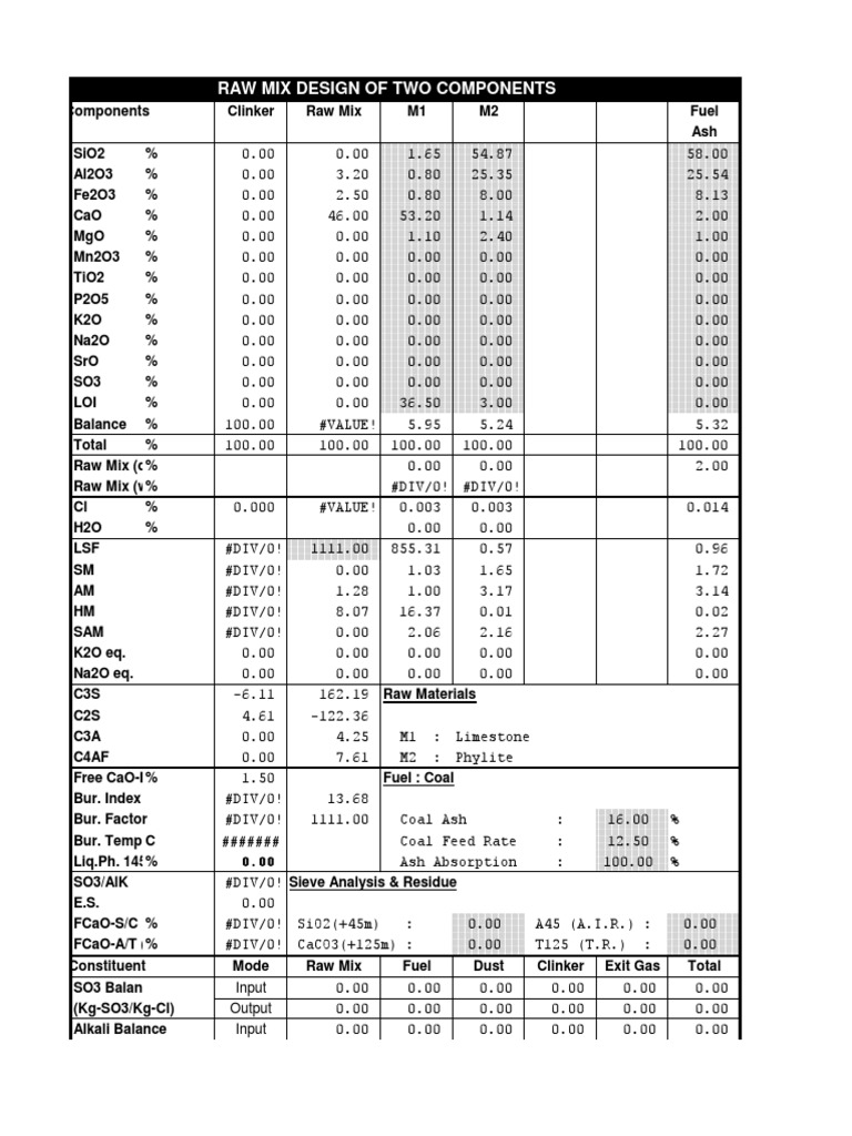 Cement Raw Mix Design Analysis | PDF | Science & Mathematics