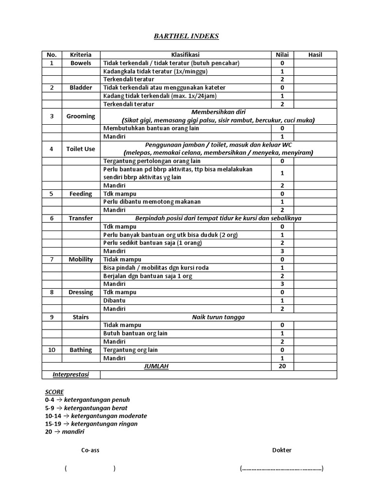 Barthel Indeks | PDF | Gaya Hidup