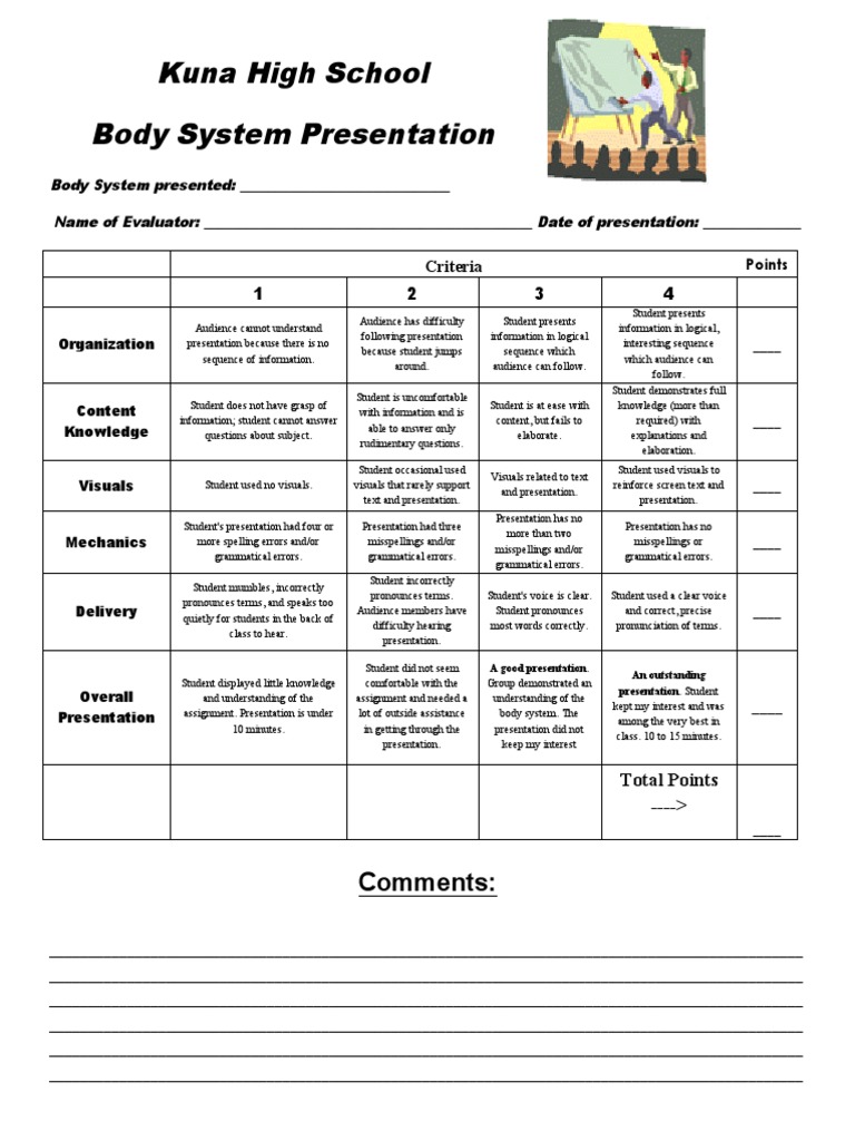 Body System Presentation Rubric | PDF | Grammar | Mental Processes