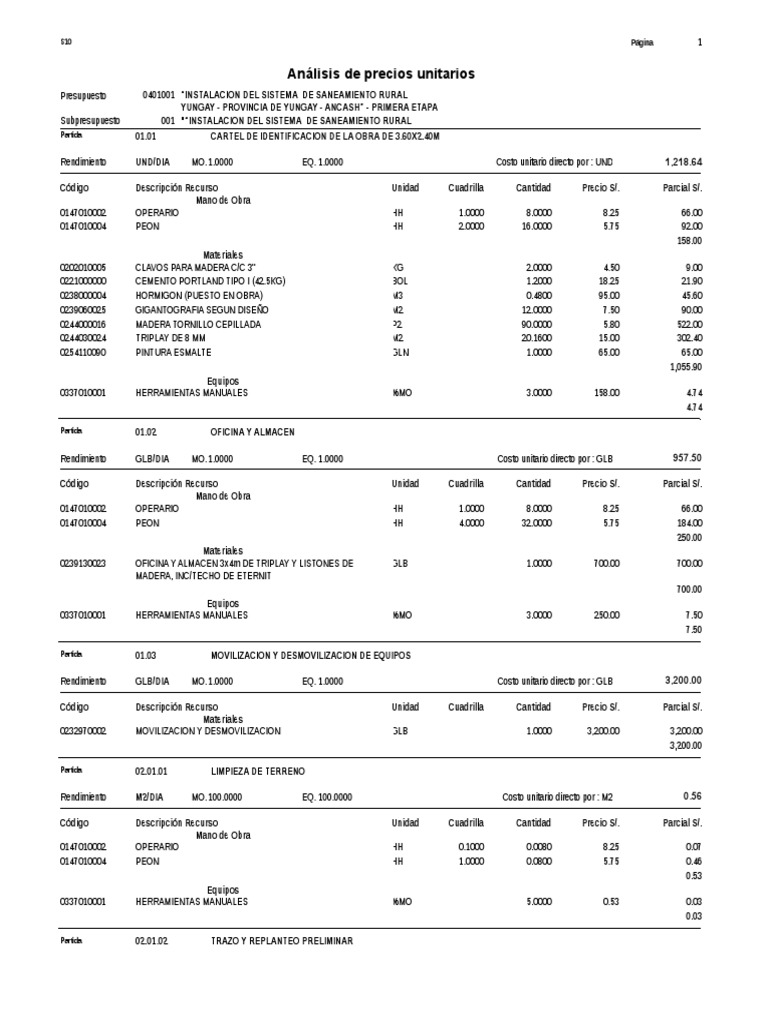 Análisis de Costos Unitarios | PDF | Material compuesto | Hormigón Análisis de Costos Unitarios | PDF | Material compuesto | Hormigón