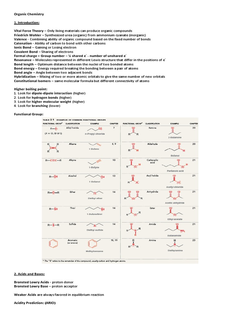 Organic Chemistry Review Guide | PDF | Ester | Chemical Bond