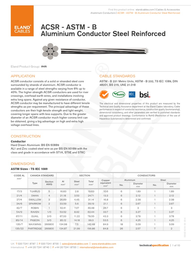 ACSR Aluminium Conductors Specifications | PDF | Wire | Materials