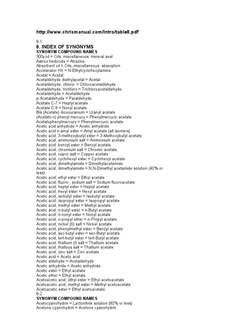 Chemical Synonym Reference Guide | PDF | Acetic Acid | Ether