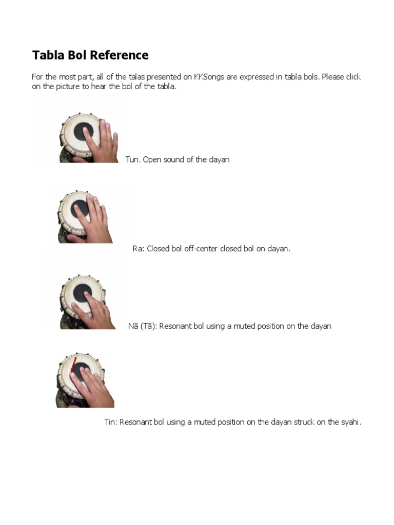 Tabla Bol Reference | PDF
