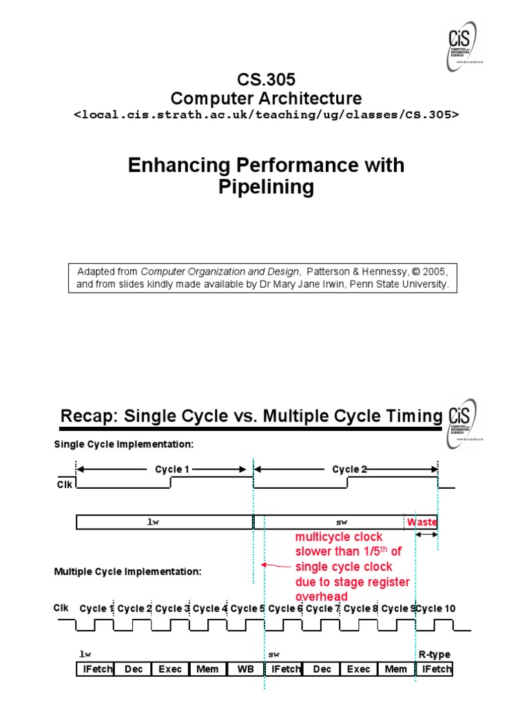 Enhancing Performance With Pipelining: CS.305 Computer Architecture | Download Free PDF ...