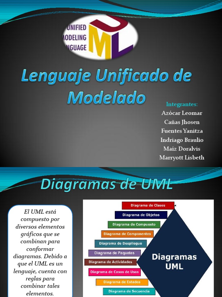 Lenguaje Unificado de Modelado | PDF | Lenguaje de modelado unificado | Caso de uso