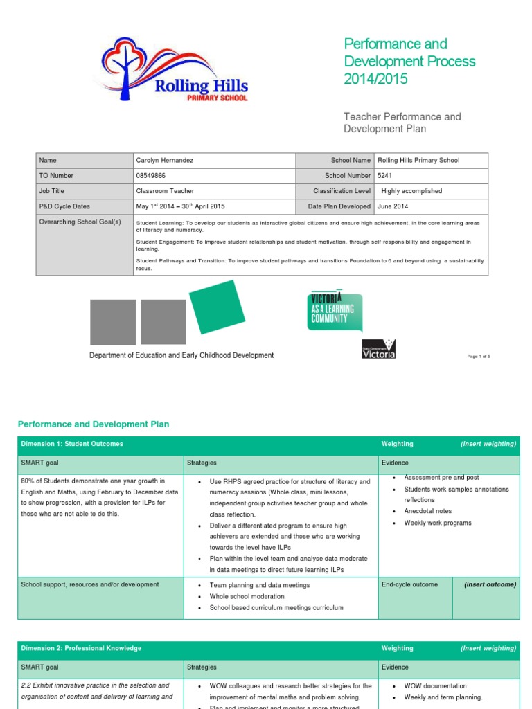 Teacher Performance Development Plan 2014 | PDF | Teachers | Inquiry ...