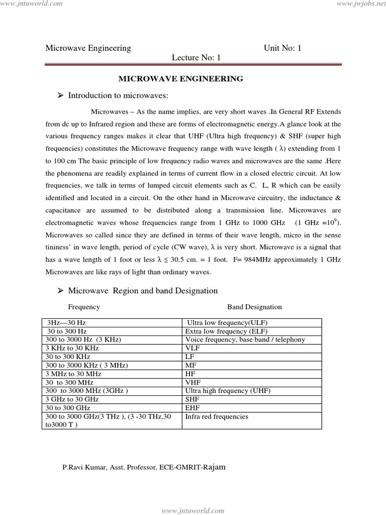 Microwave Engg Notes-Unit 1 | PDF | Waveguide | Microwave