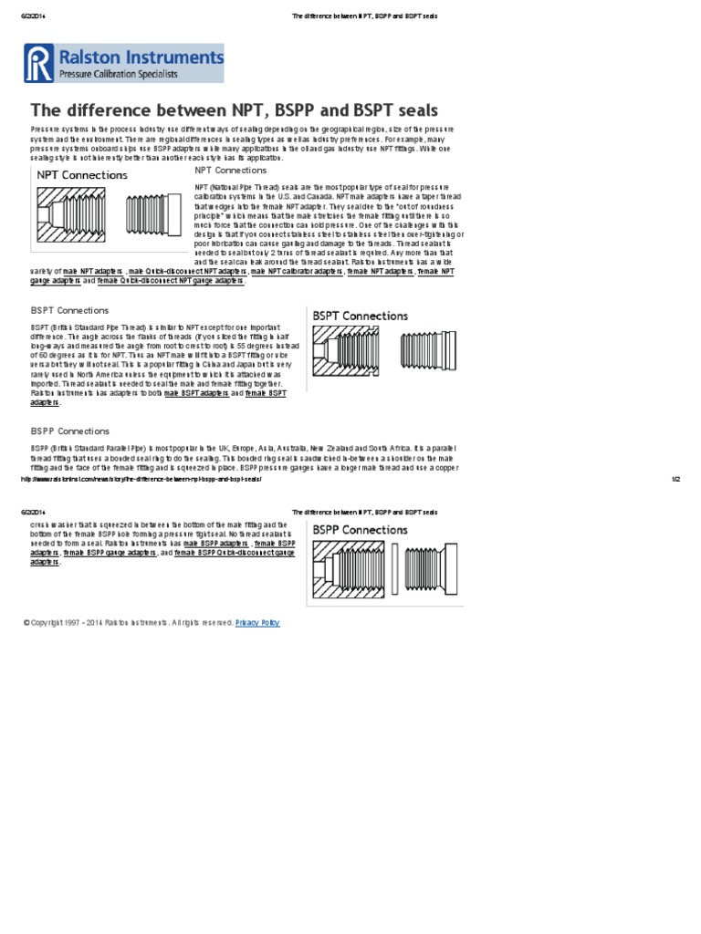 The Difference Between NPT, BSPP and BSPT Seals | PDF | Mechanical ...