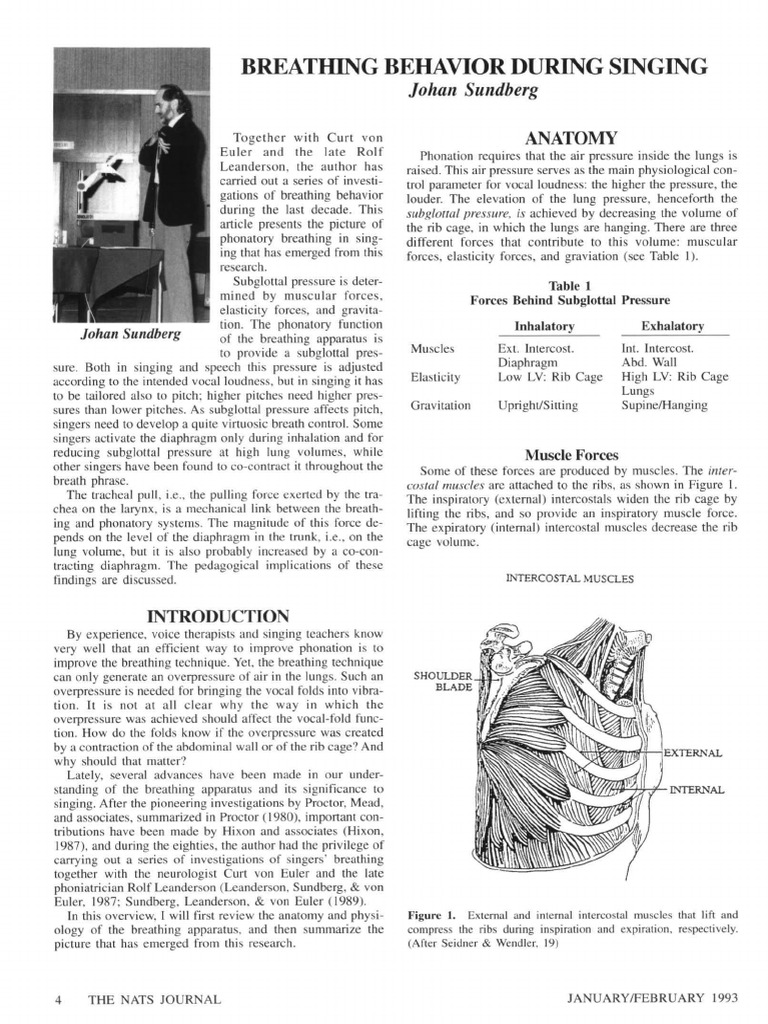 Breathing During Singing Pdf Download Free Pdf Exhalation Singing