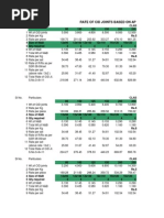 Ductile Iron Fittings Weight Chart | Equipment | Building Materials
