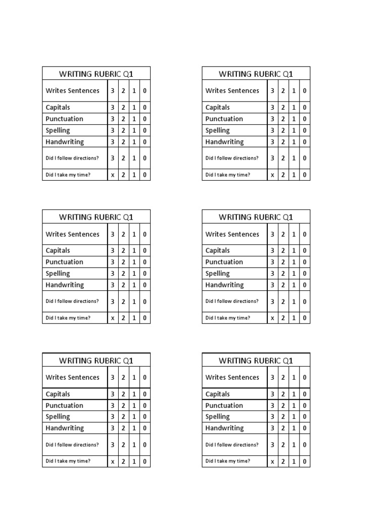 First Grade Writing Rubric For Postits | PDF