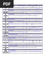 Orm Work Shit | PDF | United States Marine Corps | Hearing Loss