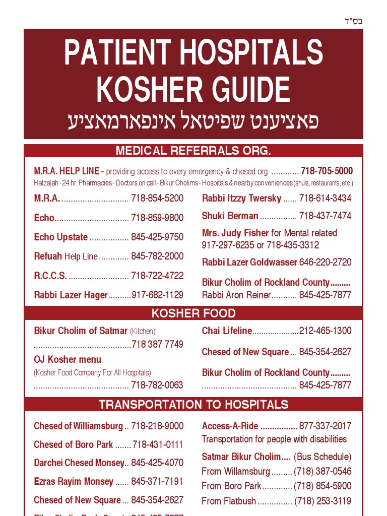 Patient Hospitals Kosher Guide - Dec '09 | PDF | Synagogue | Jewish Law