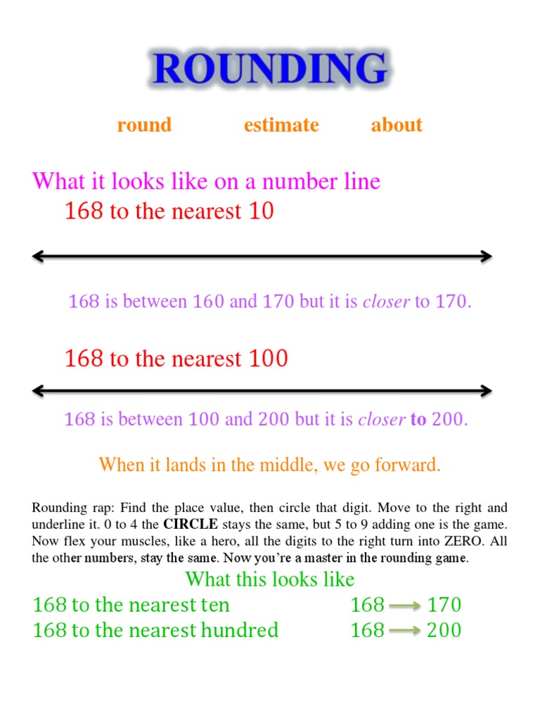 Rounding Poster | PDF