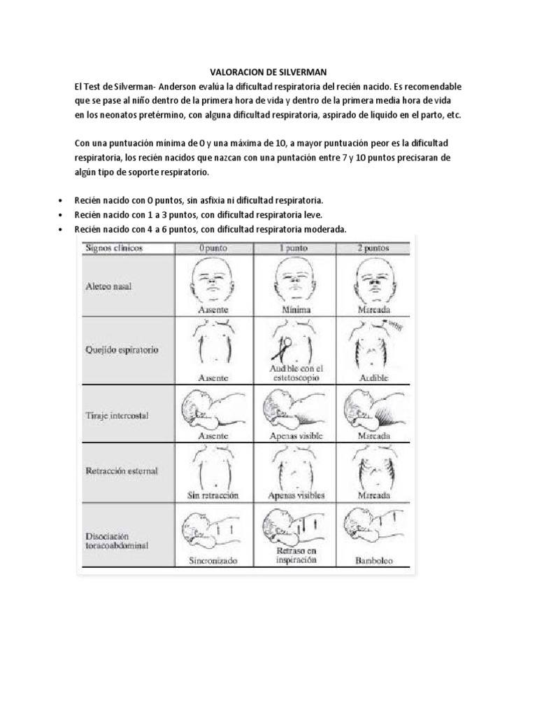 Valoracion de Silverman | PDF